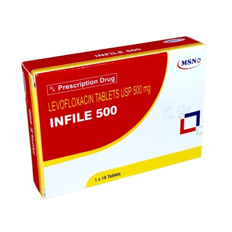PECOS TAB 30’S – Country Medical Pharmacy